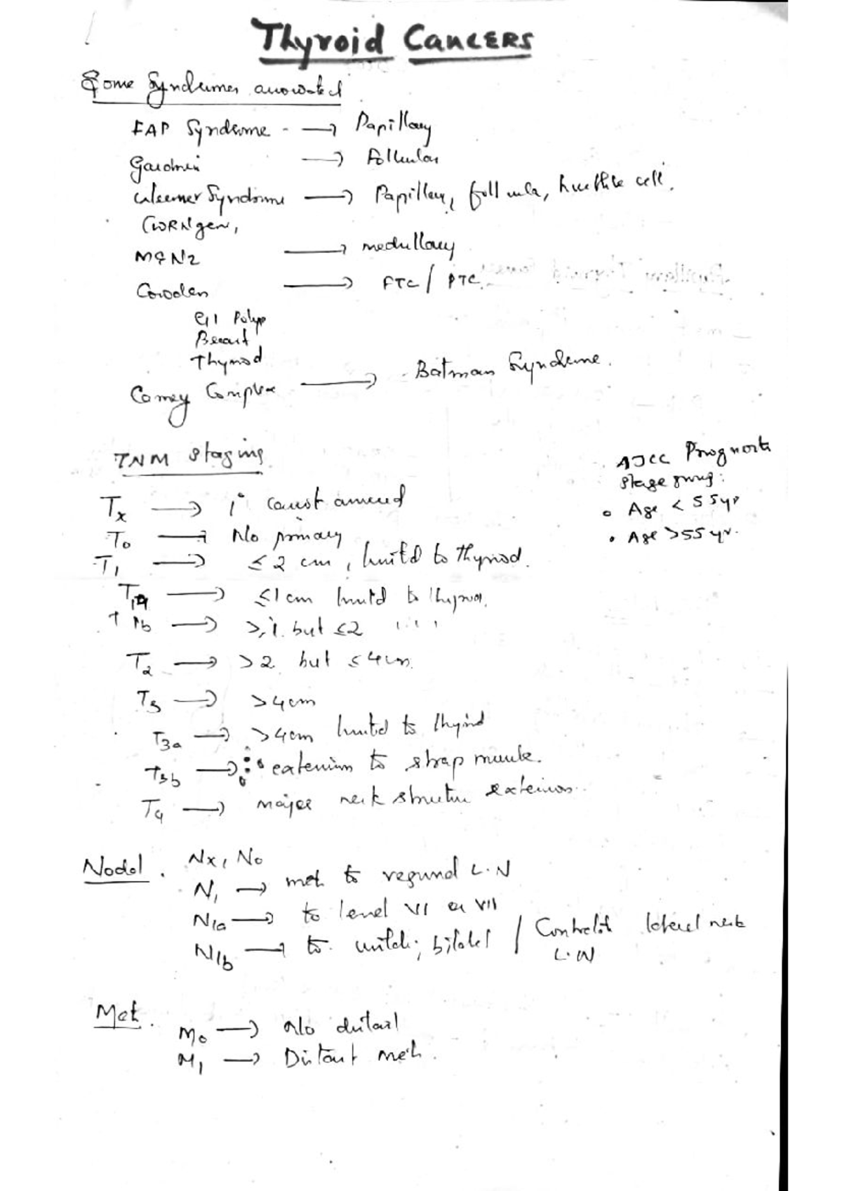 Thyroid tumours - Surgery notes - Bachelor of medicine and bachelor of ...