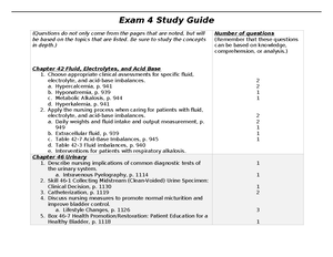 UDSA - NIl - CBS3011 Usability Design of Software Applications L T P J C 2 0 2 0 3 Pre-requisite ...
