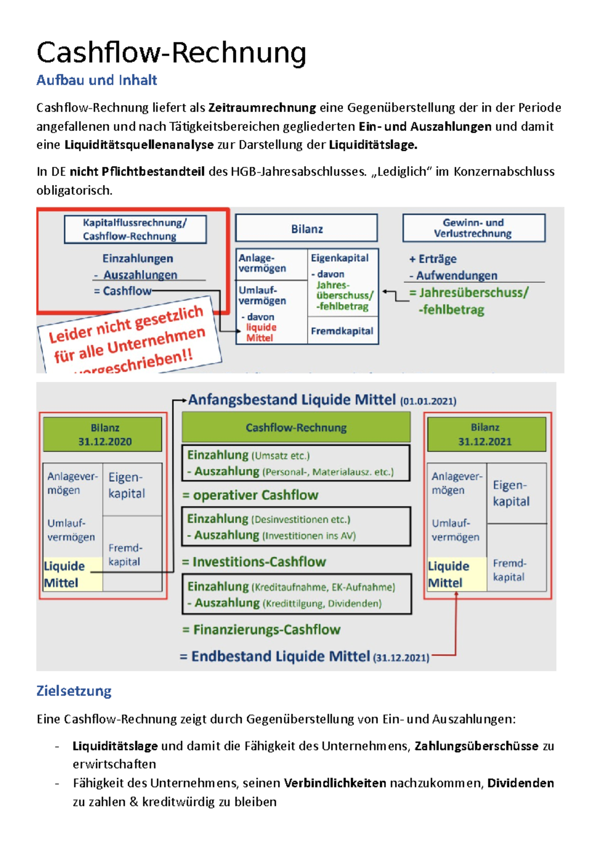 Vorlesung 7, Cashflow-Rechnung SoSe 2021 Jahresabschluss Ruhr Uni ...