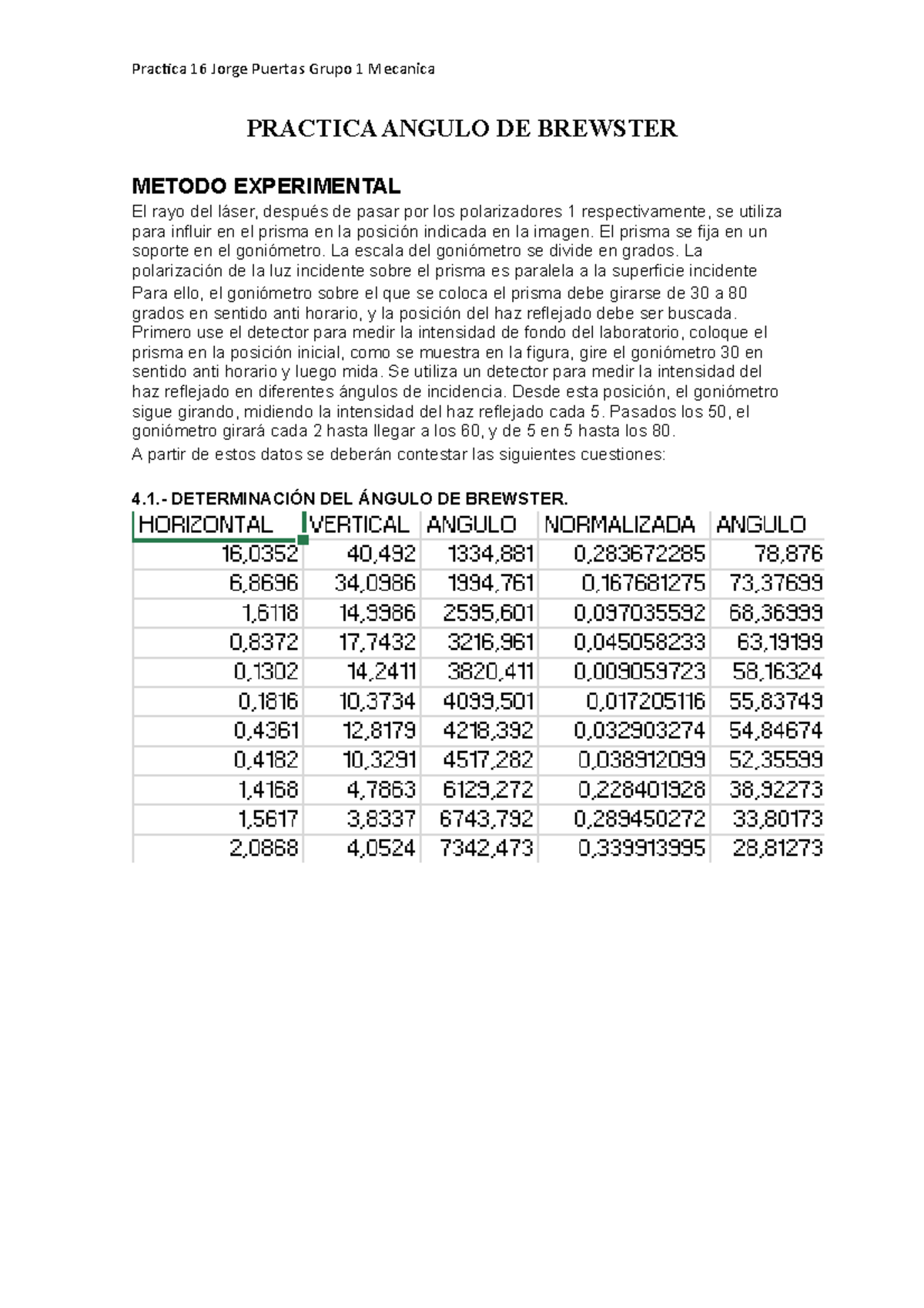 Practica 16 Angulo de Brewster - Practica 16 Jorge Puertas Grupo 1 Mecanica PRACTICA ANGULO DE ...