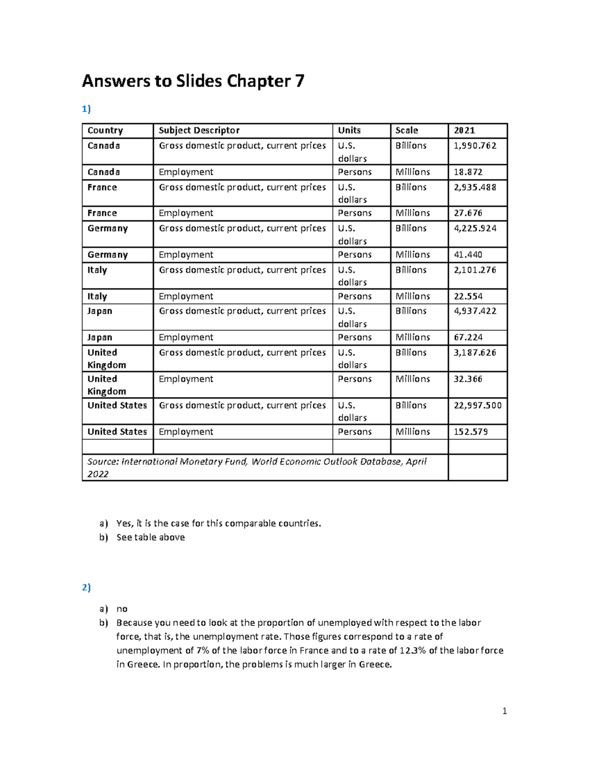 Asnwer Self Study Chapter 7 - 1 Answers to Slides Chapter 7 1) Country ...