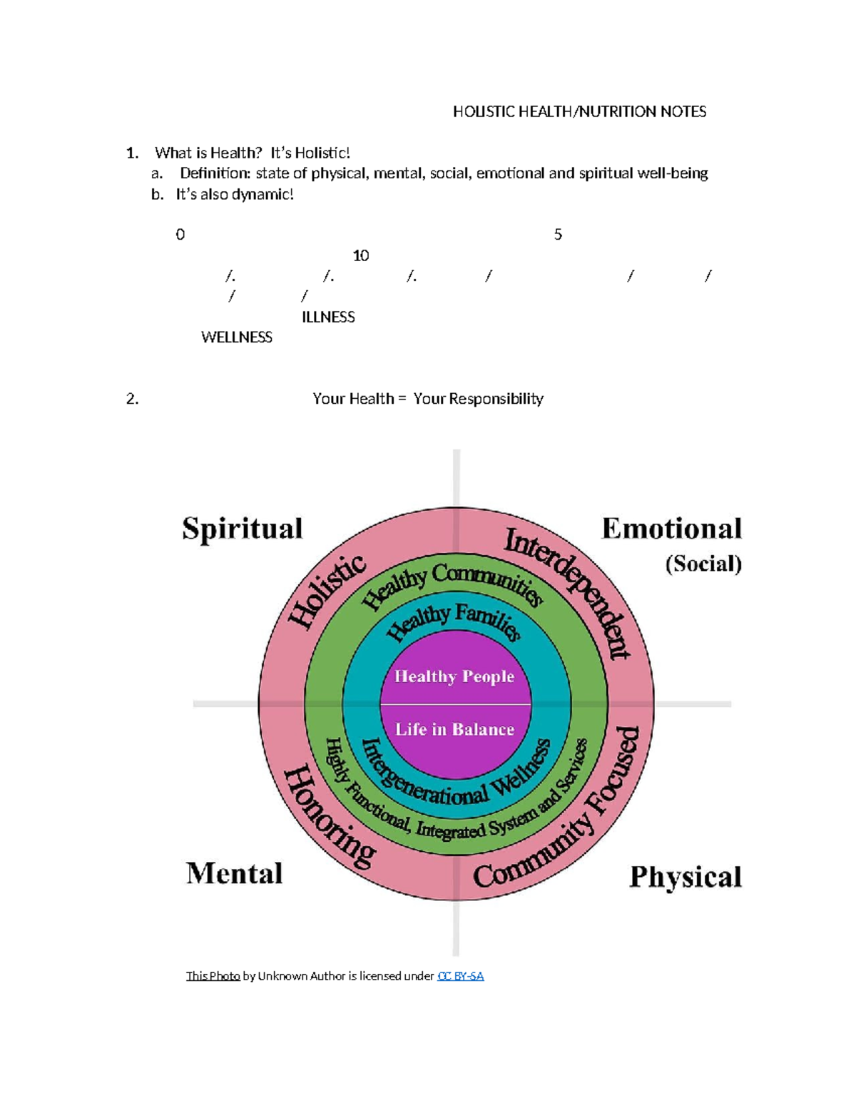 Nutrition Notes - HOLISTIC HEALTH/NUTRITION NOTES 1. What is Health? It ...