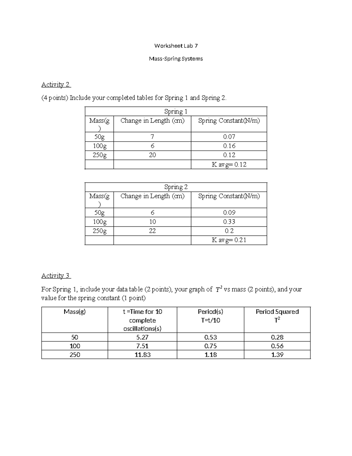 Lab 7 Mass Spring Systems Worksheet(3) - Worksheet Lab 7 Mass-Spring ...