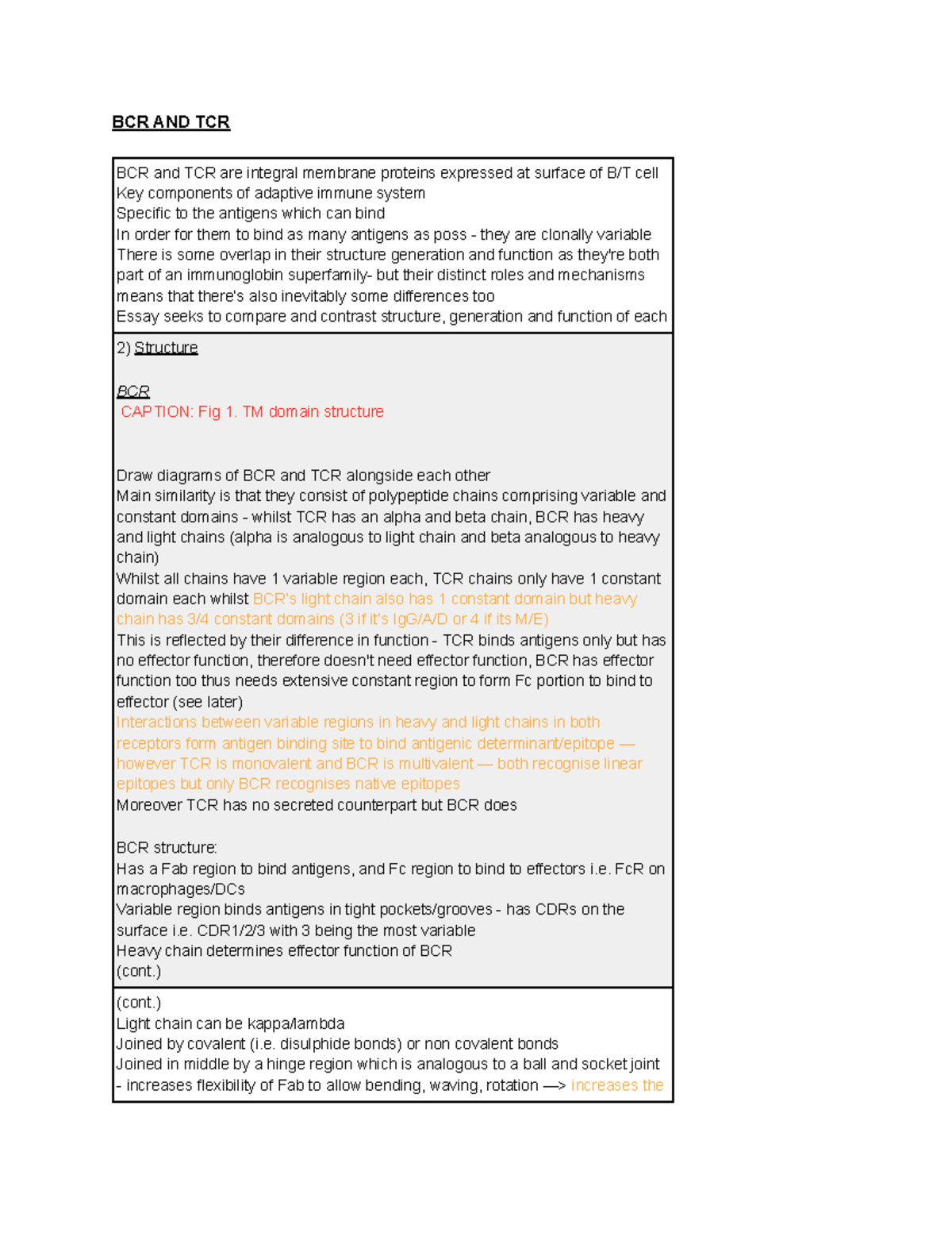 48 - BCR AND TCR - This is a summary I put together on some topics that ...