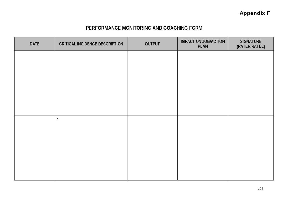 PMCF - PMCF SAMPLE - Edukasyon sa pagpapakatao - PERFORMANCE MONITORING ...