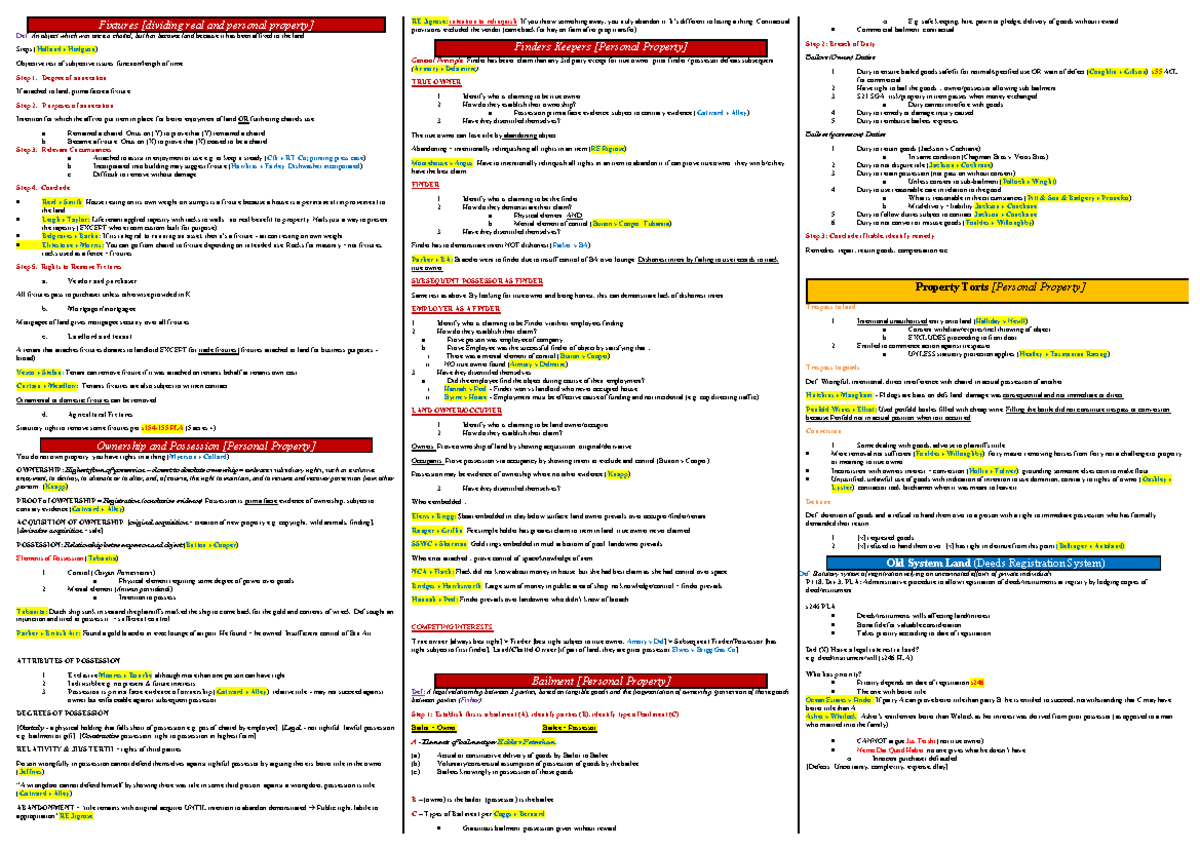 Property Template - Fixtures [dividing real and personal property] Def ...