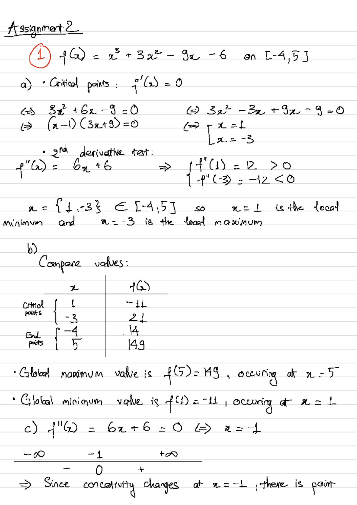 Assignment 2 Math1061 Studocu