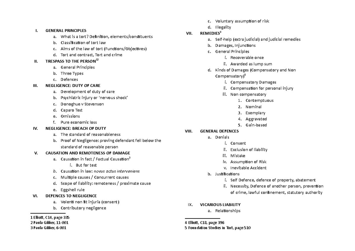 Comprehensive Notes - I. GENERAL PRINCIPLES a. What is a tort ...