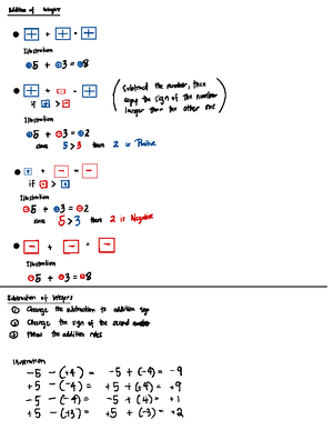 Operations on Integers - ####### Addition of Integers ⑭ I ...