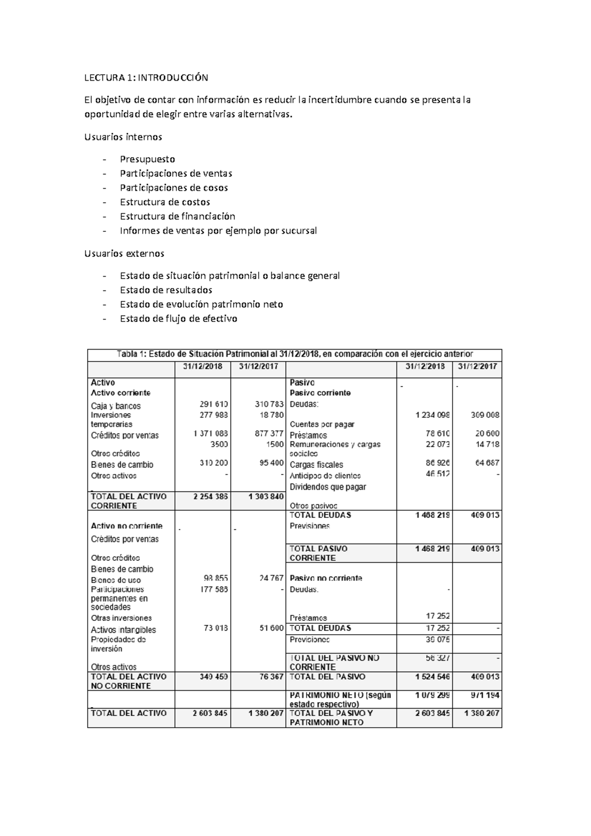 Resumen primer parcial contabilidad superior - LECTURA 1: INTRODUCCIÓN El objetivo de contar con ...