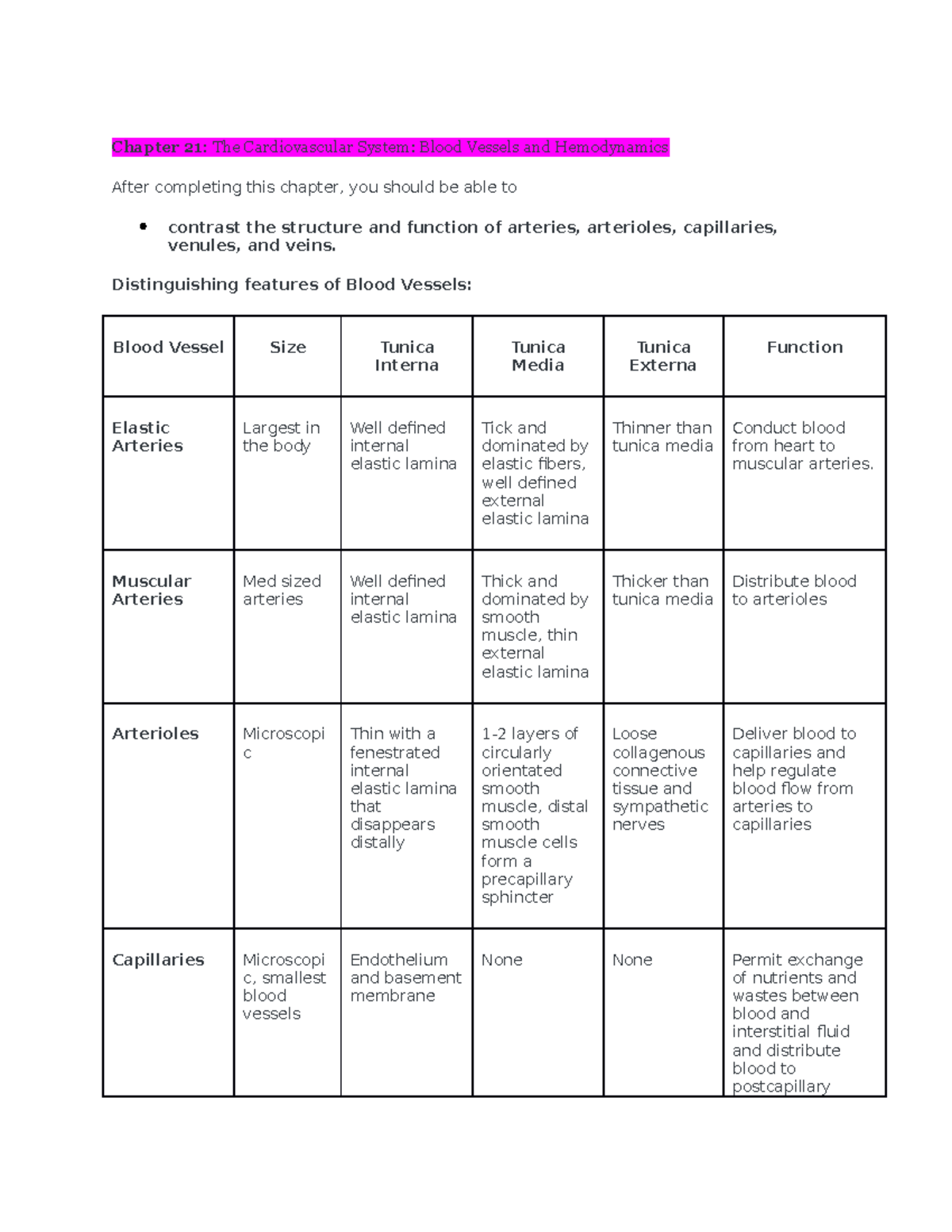 Section 3 Study Guide - Chapter 21: The Cardiovascular System: Blood ...