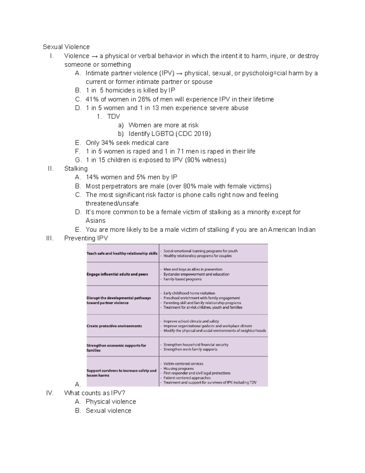 KIN 235- PT 3 Notes - Sexual Violence I. Violence → a physical or ...