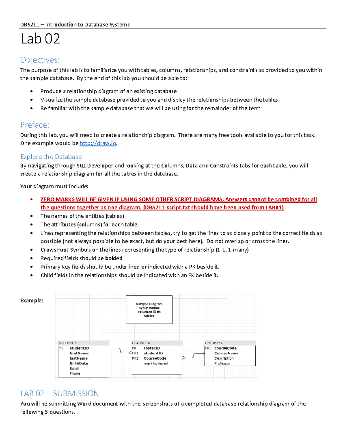 DBS211 Lab02 Answers - DbsLab - Lab 02 Objectives: The purpose of this lab is to familiarize you ...