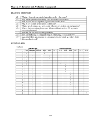 Strategic Decision Making - Strategic Cost Management - Use of cost data to develop and identify ...