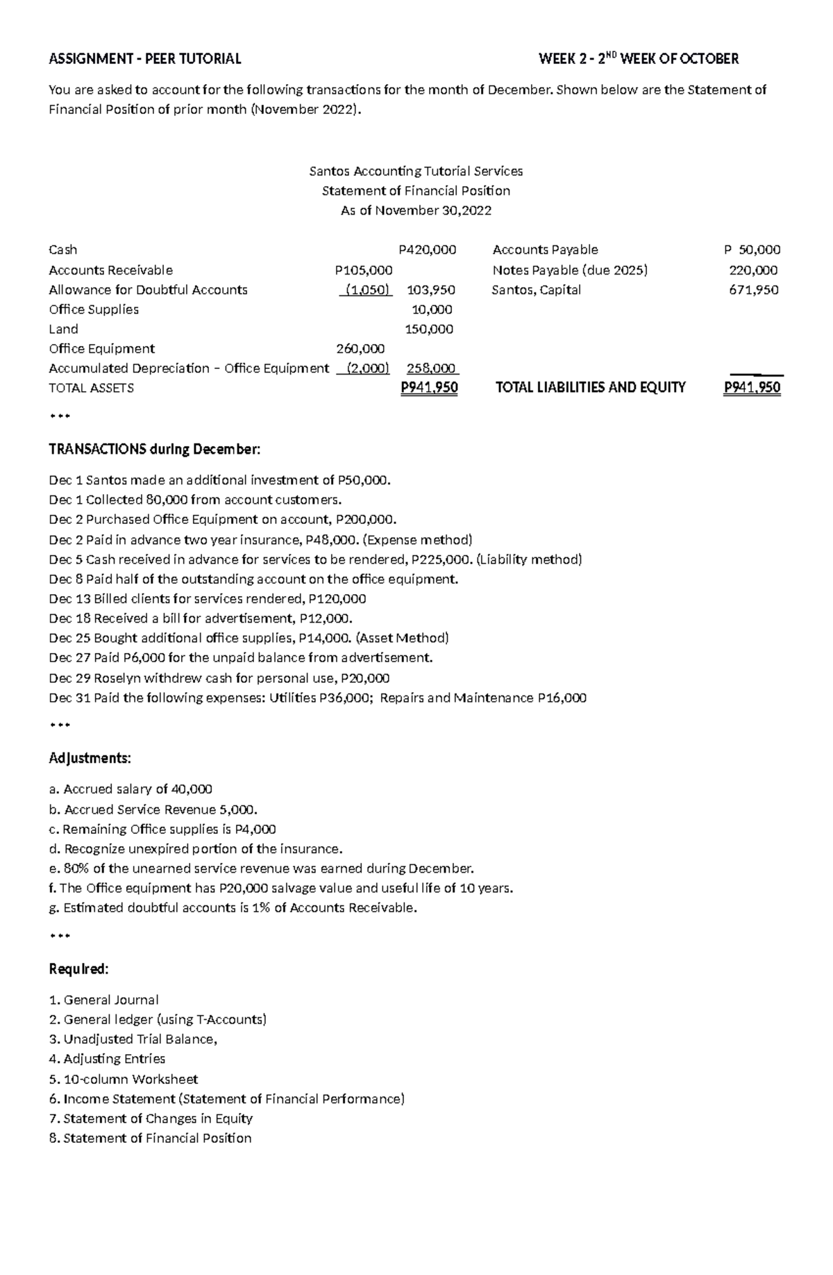 Assignment Wk 2 Peer Tutorial Assignment Peer Tutorial Week 2 2nd