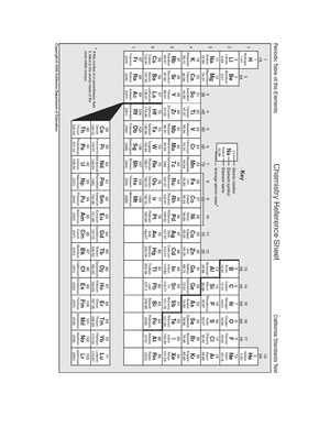 Chemlab 4graphs - chem 4 lab graph - CHEM1800U - Concentration of ...