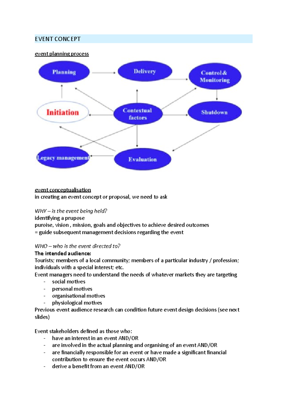 Event Concept Lecture - EVENT CONCEPT event planning process event ...