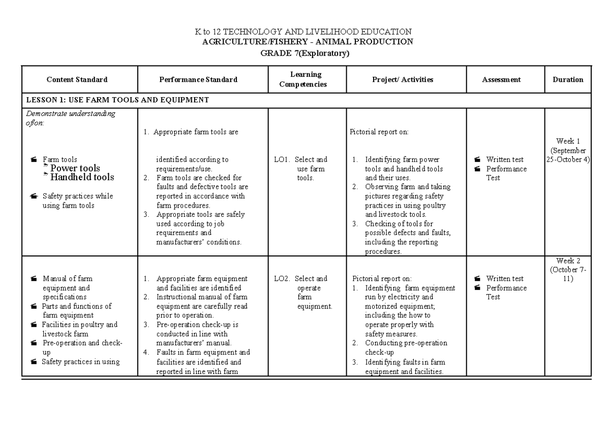 Session PLAN Animal Production with date - K to 12 TECHNOLOGY AND ...