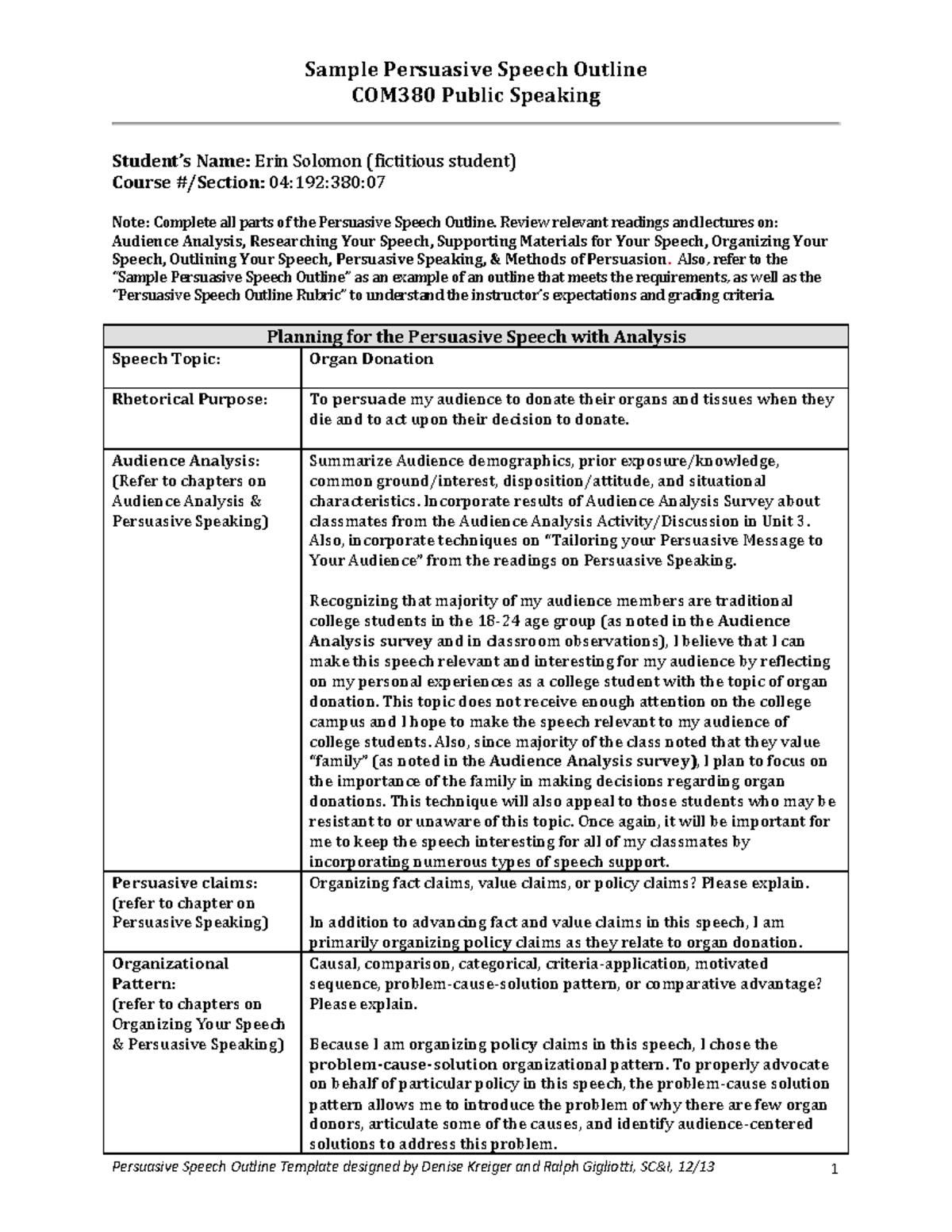 Sample Persuasive Speech Outline - Review relevant readings and ...