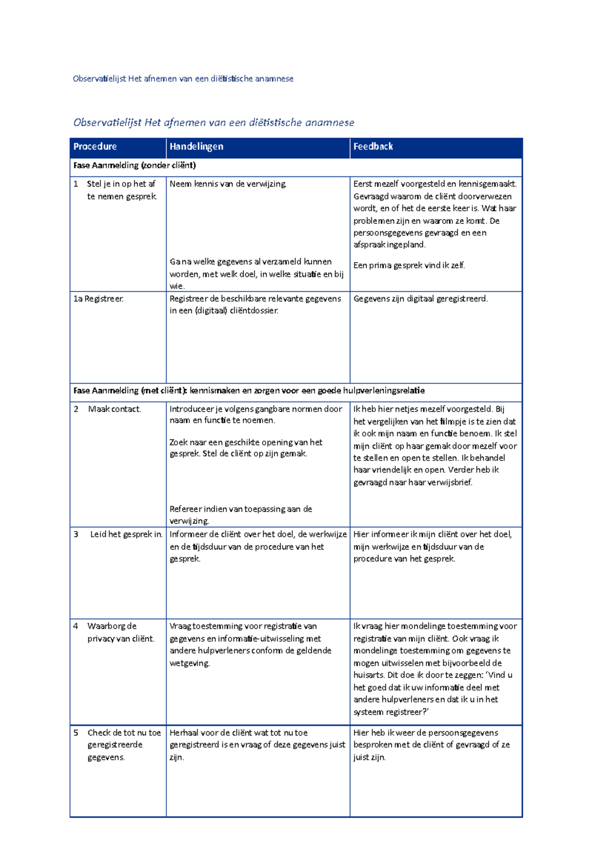 Observatielijst het afnemen van een dietistische anamnese ...