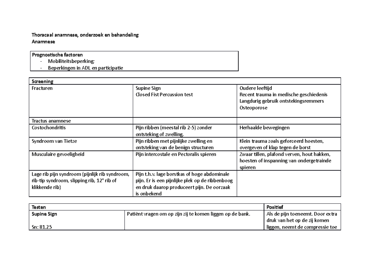 Thoracaal anamnese, onderzoek en behandeling - Thoracaal anamnese ...
