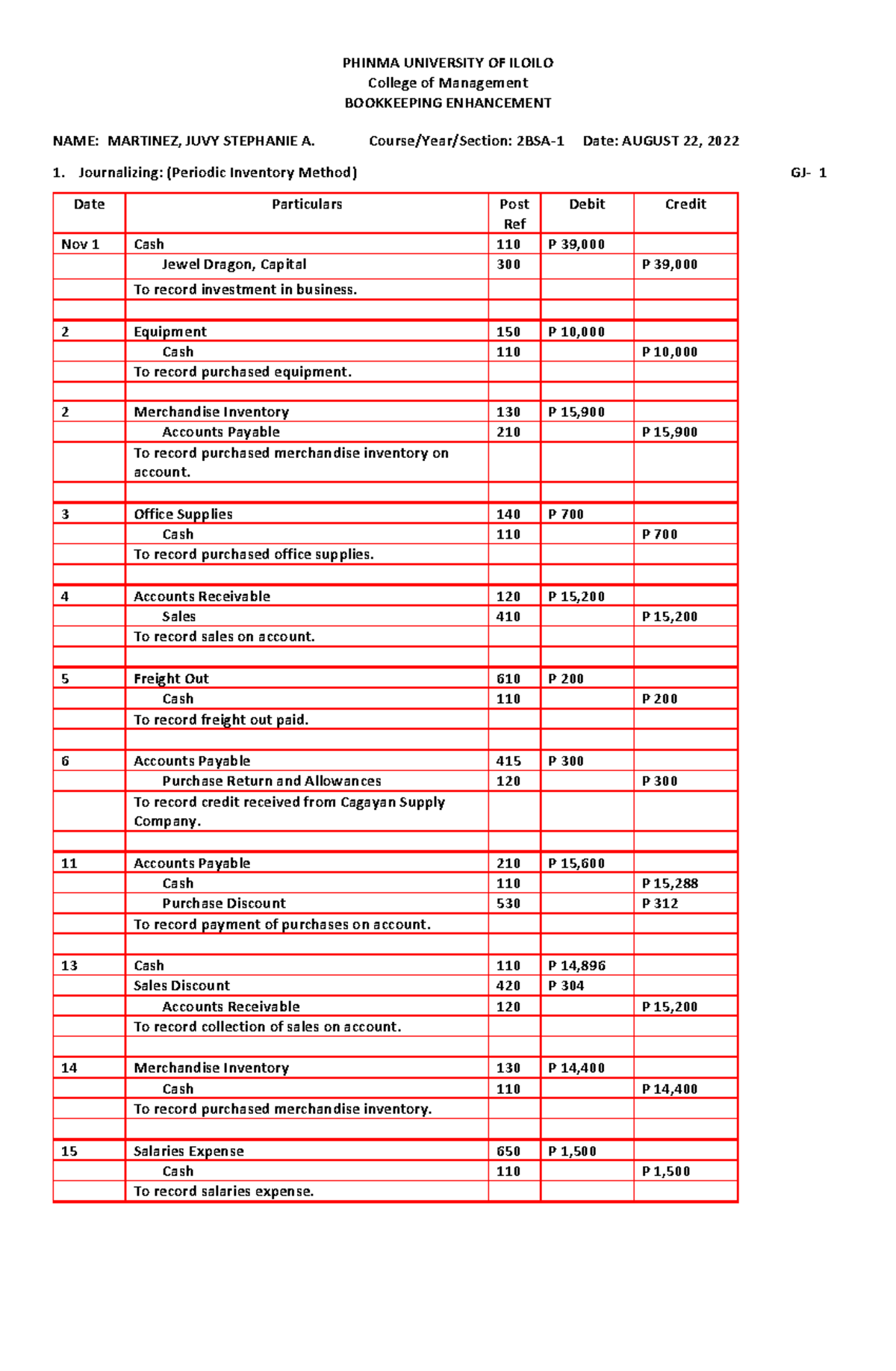 Journal Entry - hope this helps. - PHINMA UNIVERSITY OF ILOILO College ...