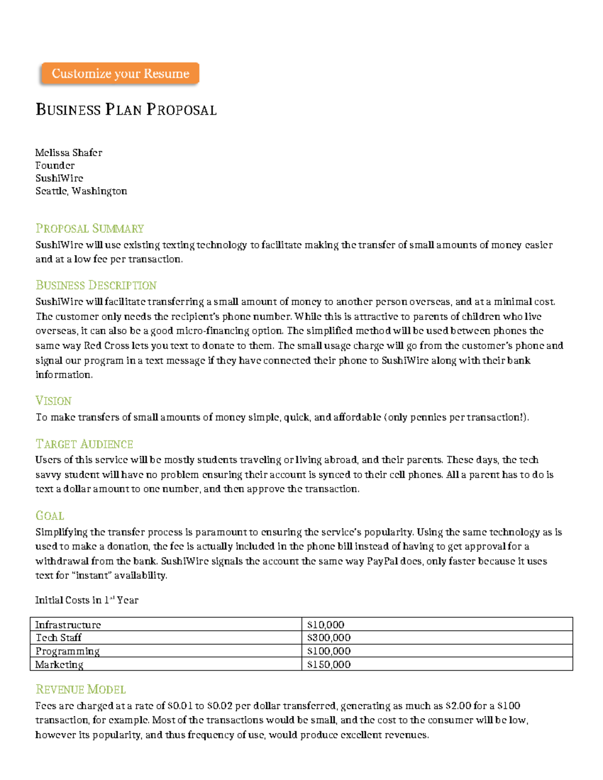 Business-Plan-Proposal - BUSINESS PLAN PROPOSAL Melissa Shafer Founder ...