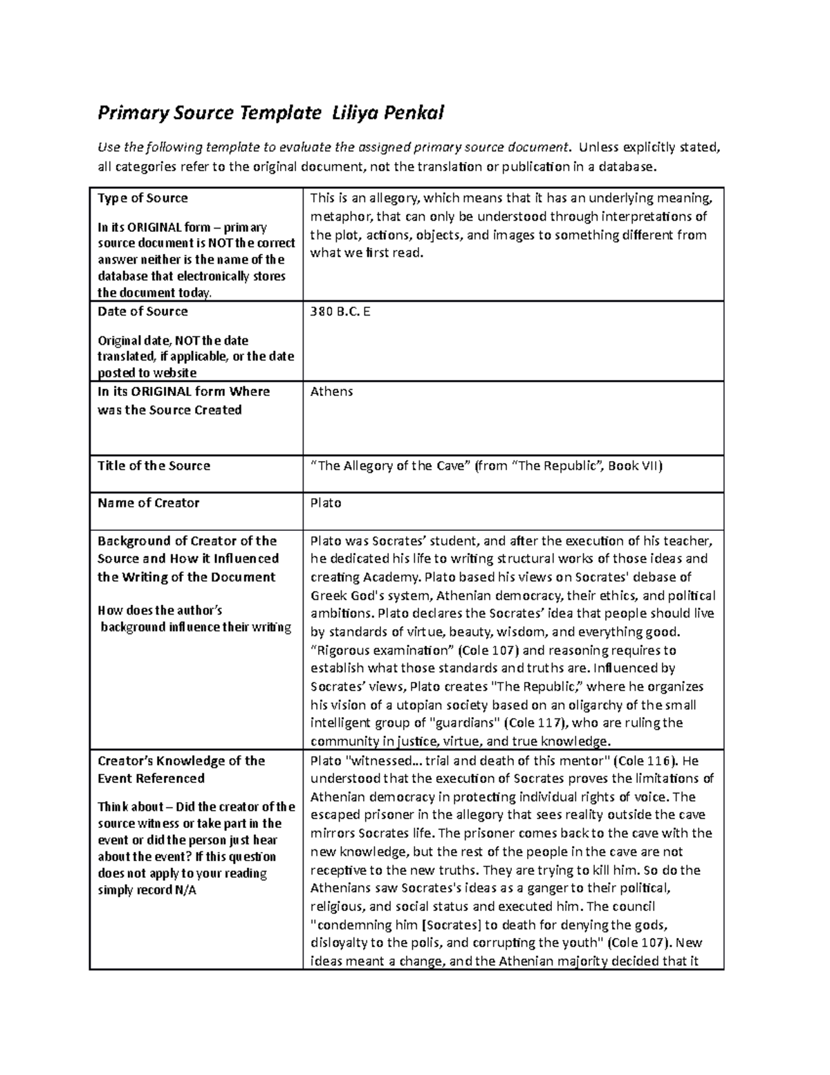 Primary Source Template - Unless explicitly stated, all categories ...
