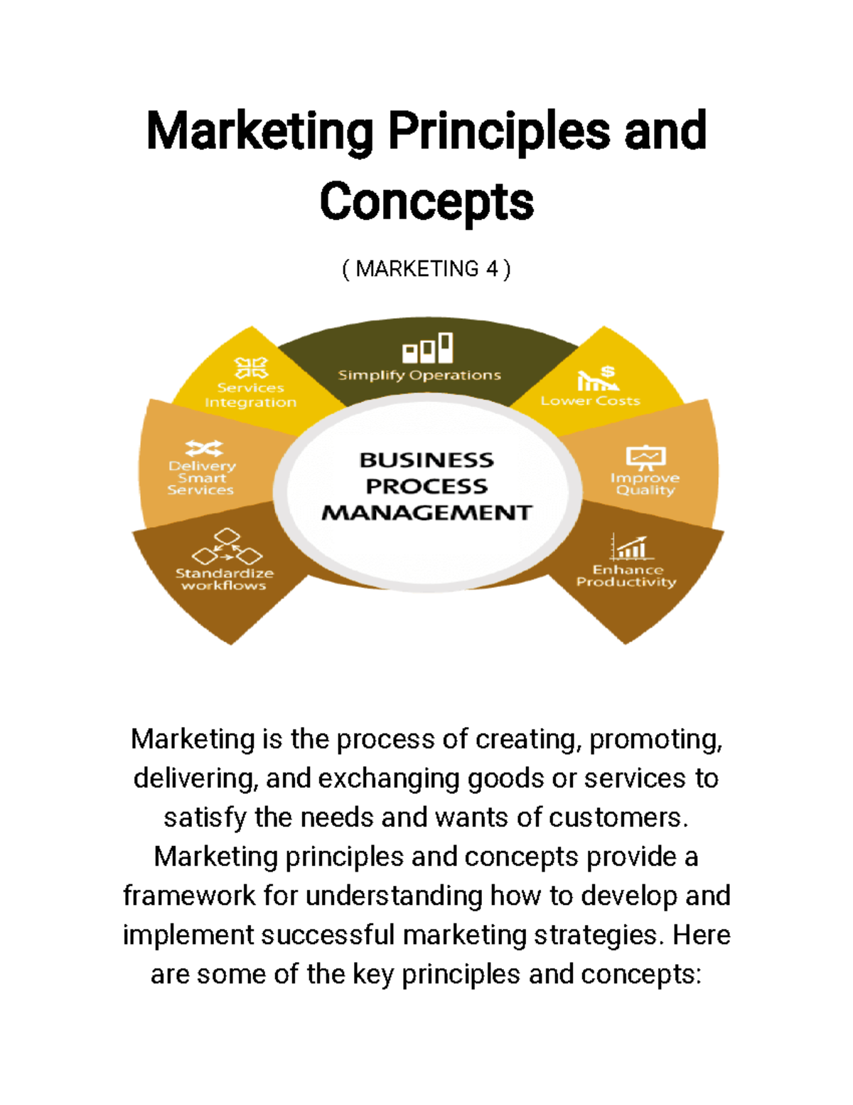 Marketing Principles and Concepts - Marketing Principles and Concepts ( MARKETING 4 ) Marketing ...