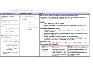MOD A essay - HSC Mod A: Contemporary Asian Australian Poets 17/20 ...