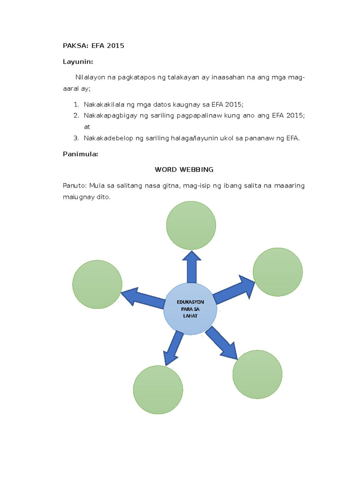 Bontuyan EFA - N/A - PAKSA: EFA 2015 Layunin: Nilalayon na pagkatapos ...