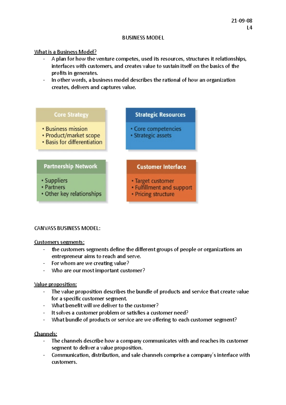 Business model (L4) - entrepreneurship - 21-09- L BUSINESS MODEL What ...