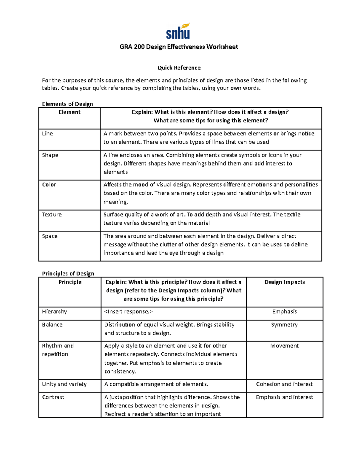 Design Effectiveness Worksheet Quick Reference - Studocu