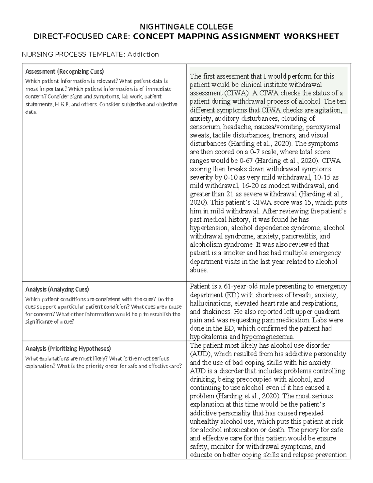 Concept Map Assignment Worksheet Addiction - NIGHTINGALE COLLEGE DIRECT ...