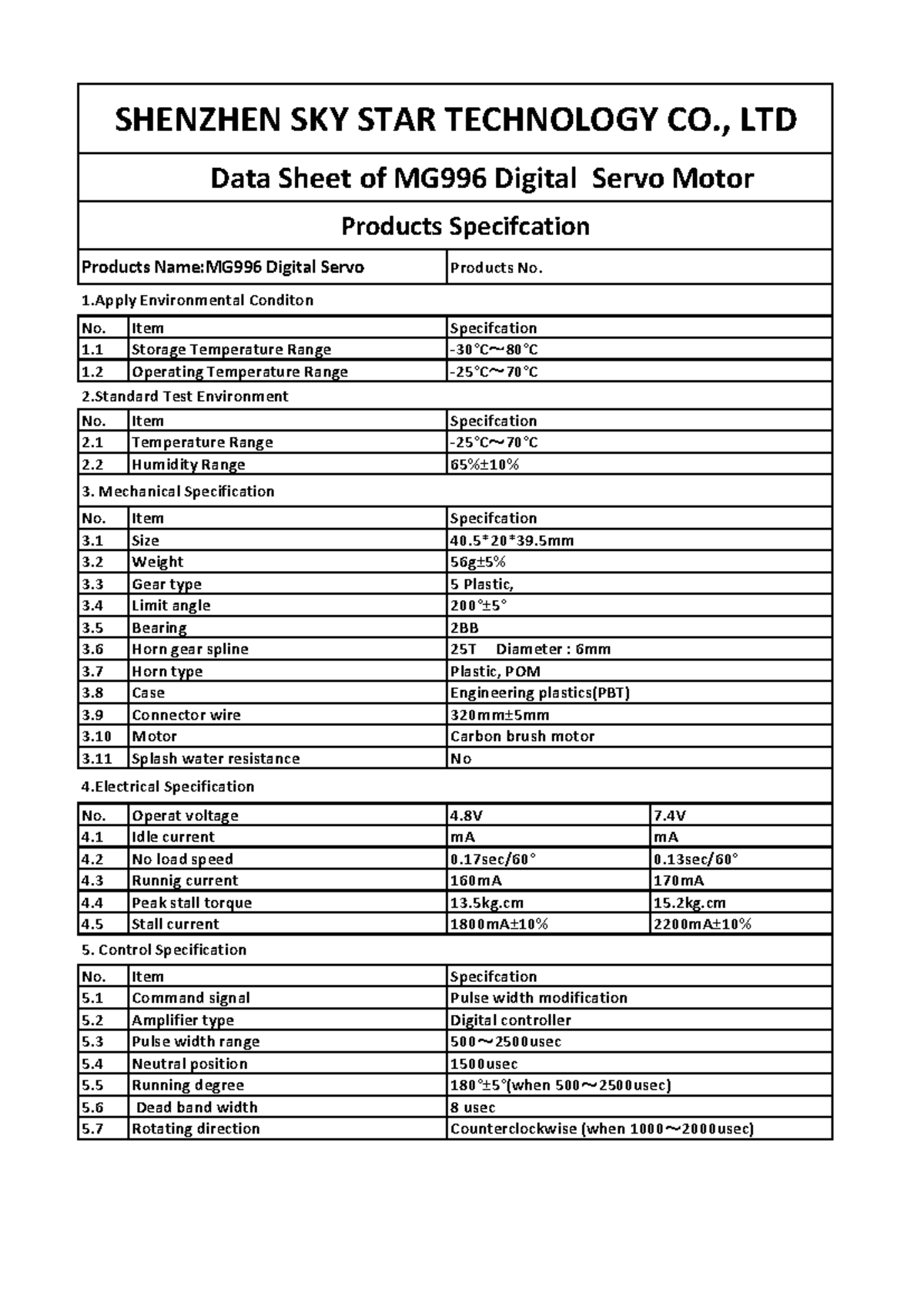 Data Sheet of MG996 Digital Servo Motor - SHENZHEN SKY STAR TECHNOLOGY ...