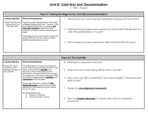 Unit 7 Study Guide - Unit 7: Global Warfare - Study Guide C. 1900 ...