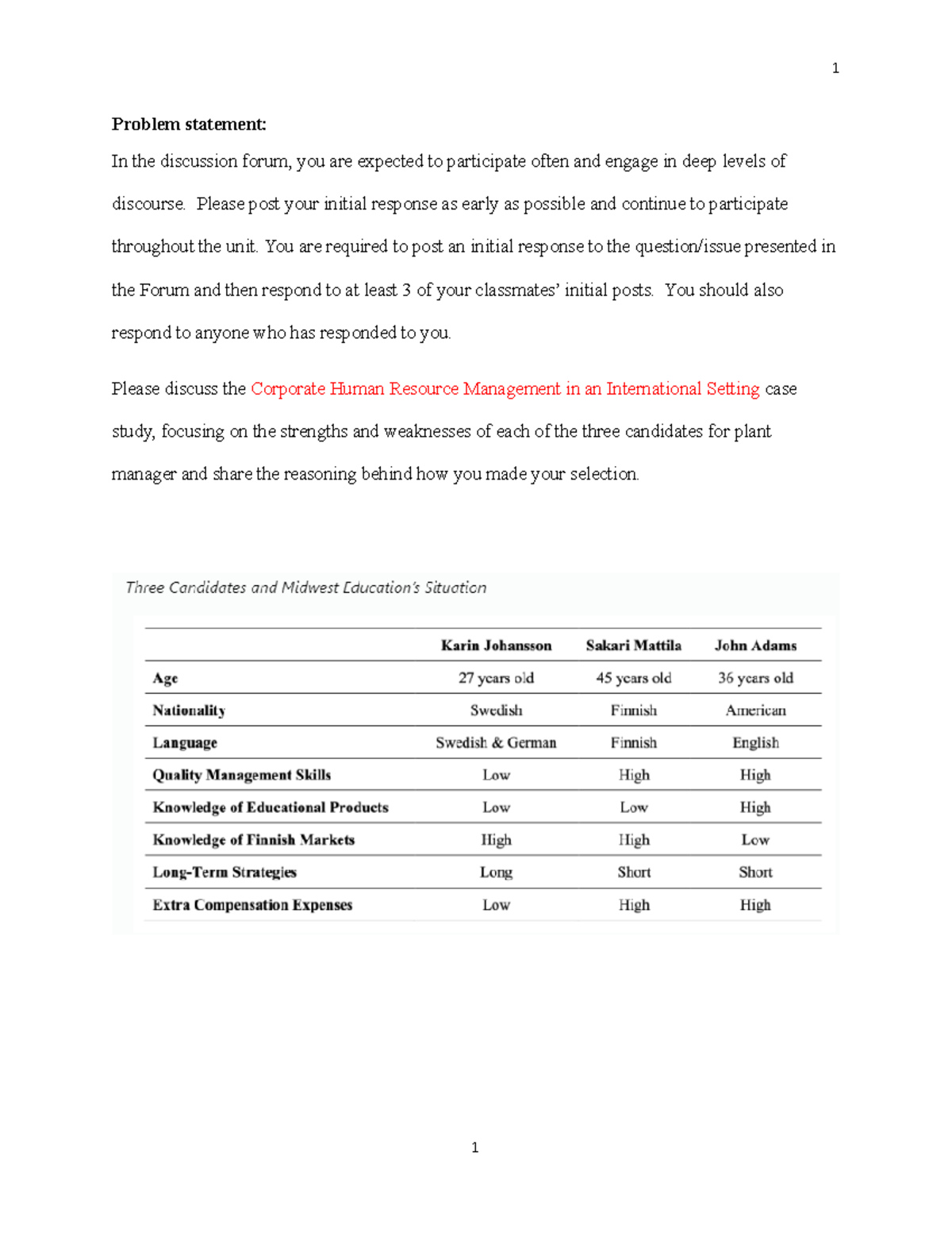 BUS 5910 Discussion Forum Unit 7 - Problem statement: In the discussion ...
