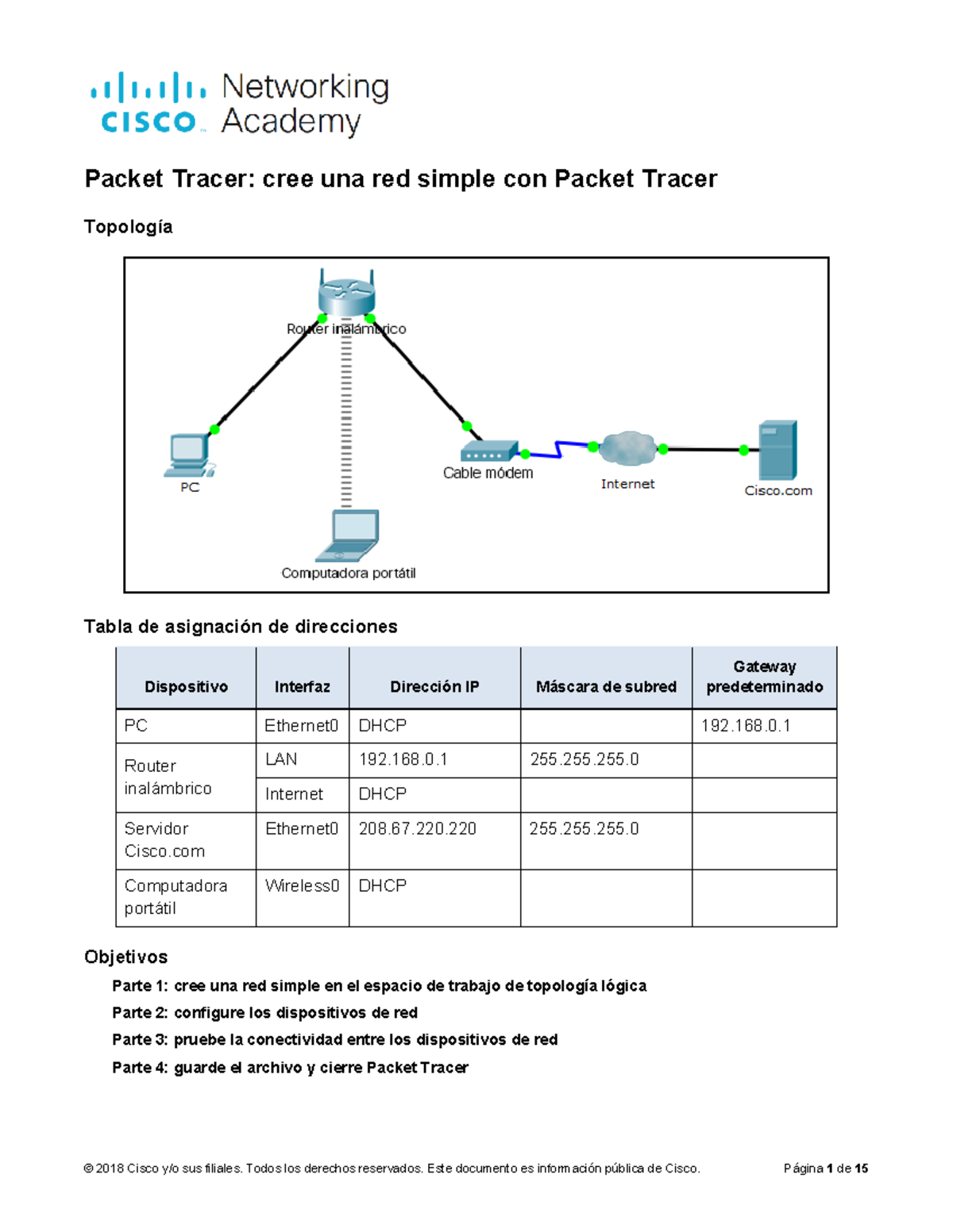1.1.2.5 Packet Tracer - Create a Simple Network Using Packet Tracer - Packet Tracer: cree una ...