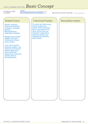 Lactulose remidiation - ACTIVE LEARNING TEMPLATES TherapeuTic procedure ...