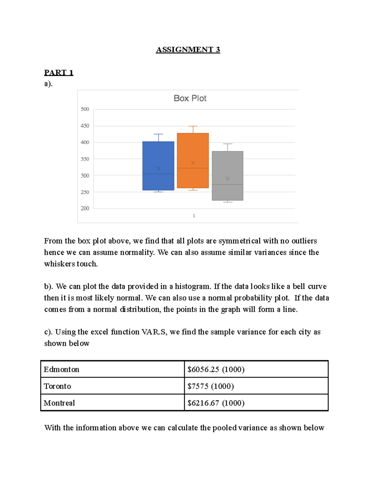 ADM2304 A3 - Solutions to the mandatory assignment 3 - ASSIGNMENT 3 PART 1 a). From the box plot ...