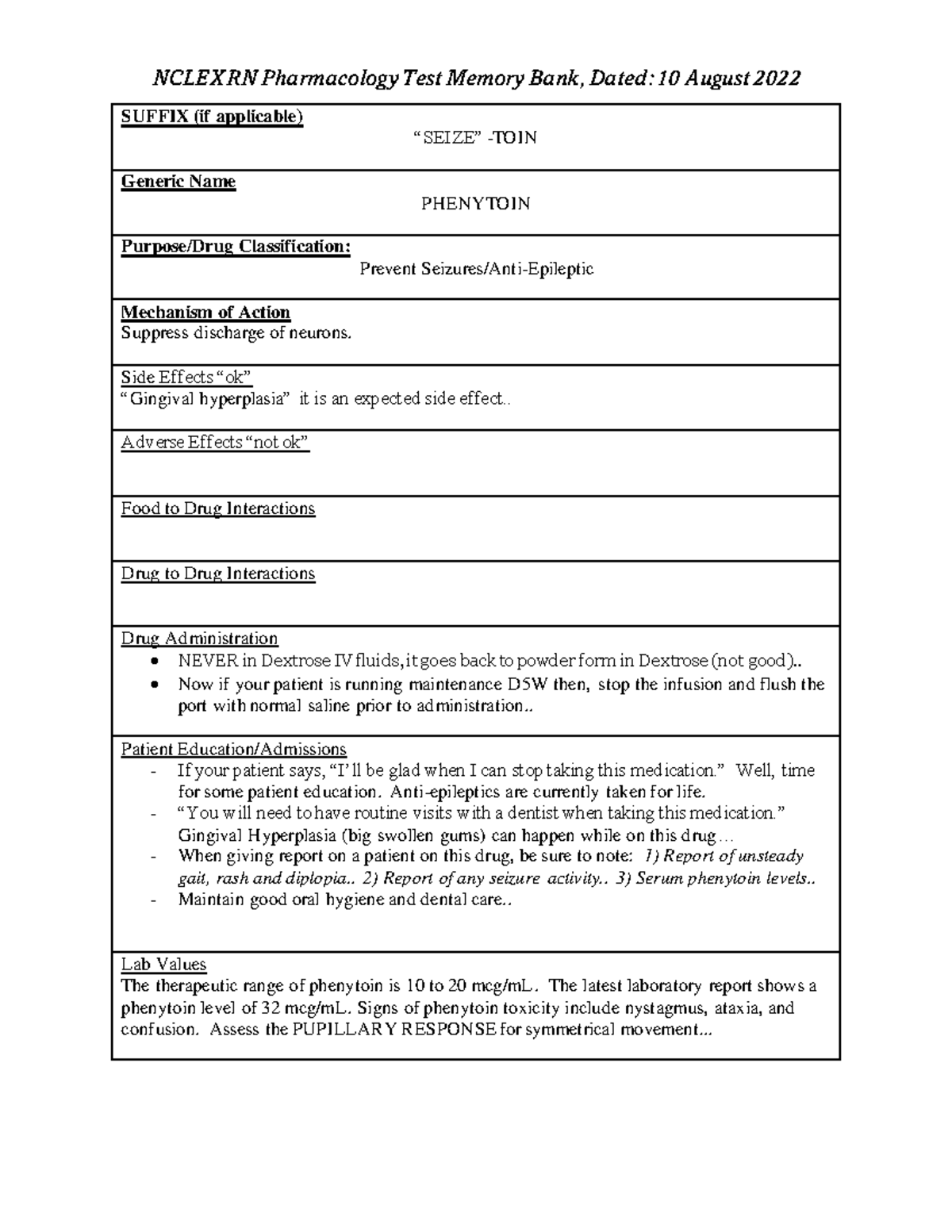 Drugs for N316 2022 - NCLEX RN Pharmacology Test Memory Bank, Dated: 10 ...