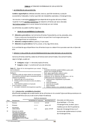 Tema 4. Microbiología - Warning: TT: undefined function: 32 Warning: TT: undefined function: 32 ...