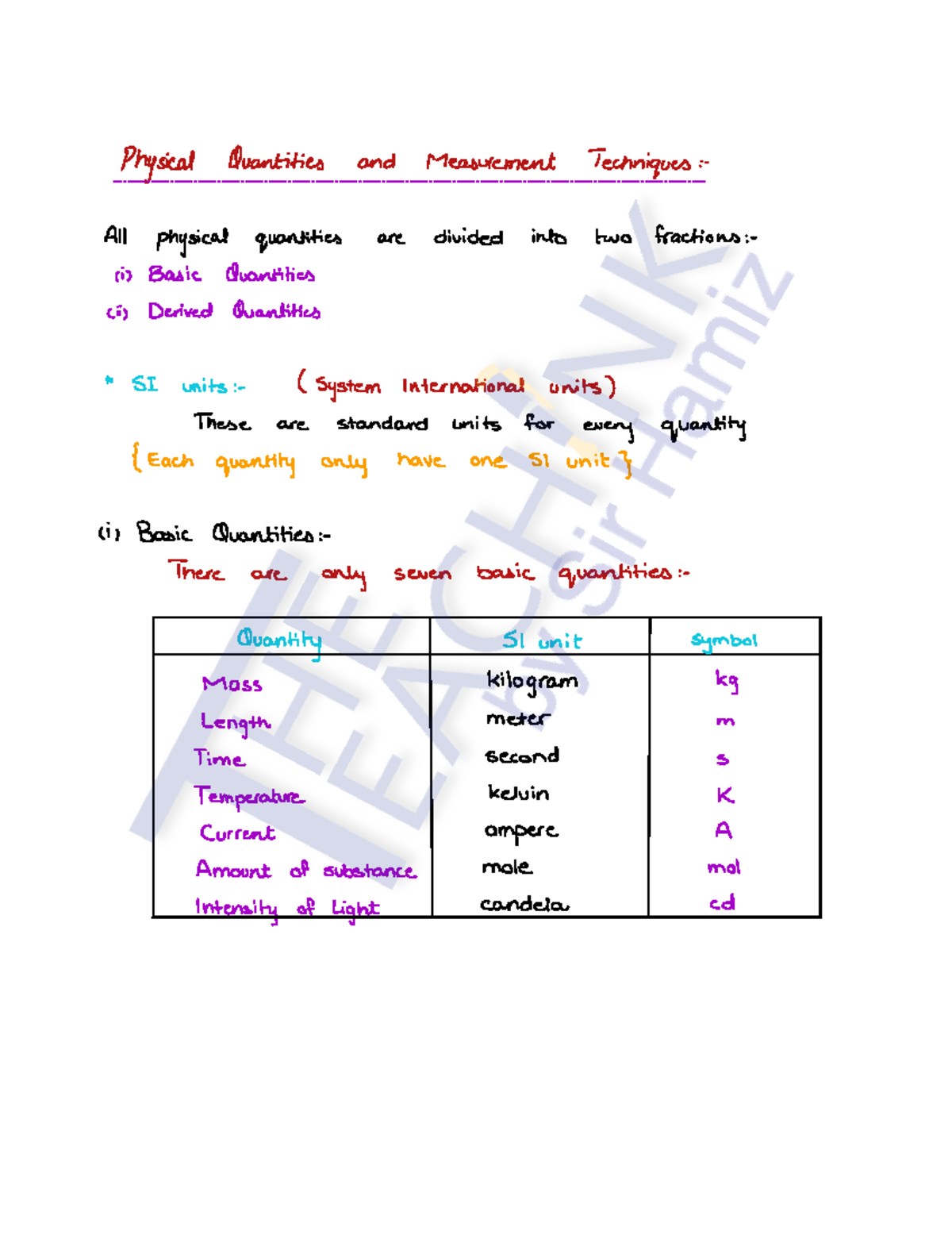 Physical Quantities and Measurement Techniques - Physical Quantities ...
