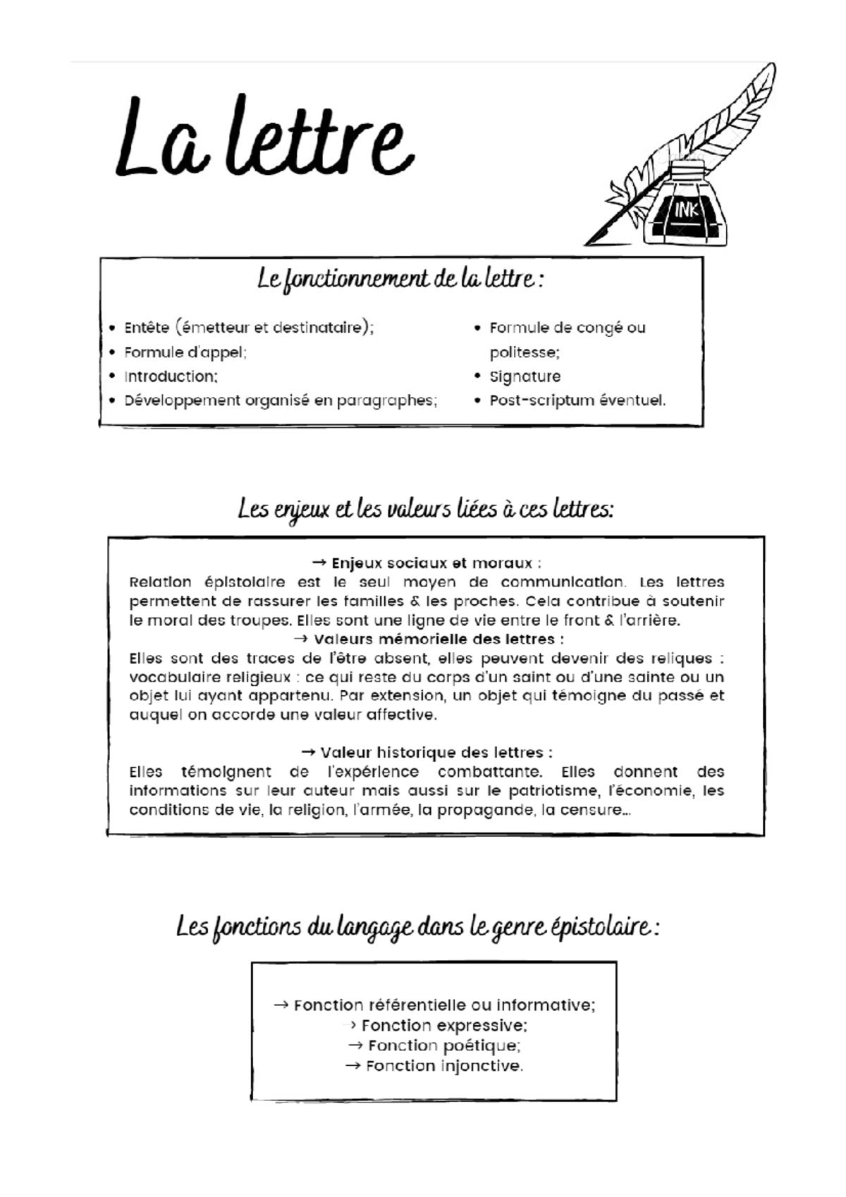 3e La lettre - Langue Francaise - Studocu