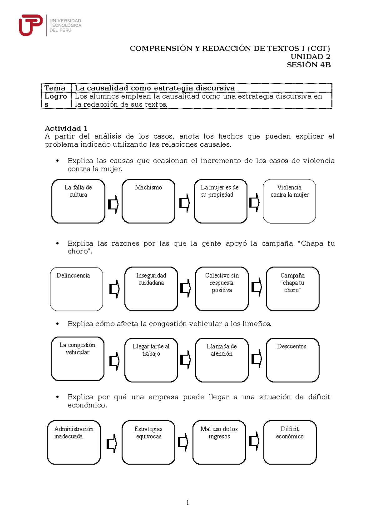 Esquema causal 1 - COMPRENSIÓN Y REDACCIÓN DE TEXTOS I (CGT) UNIDAD 2 ...
