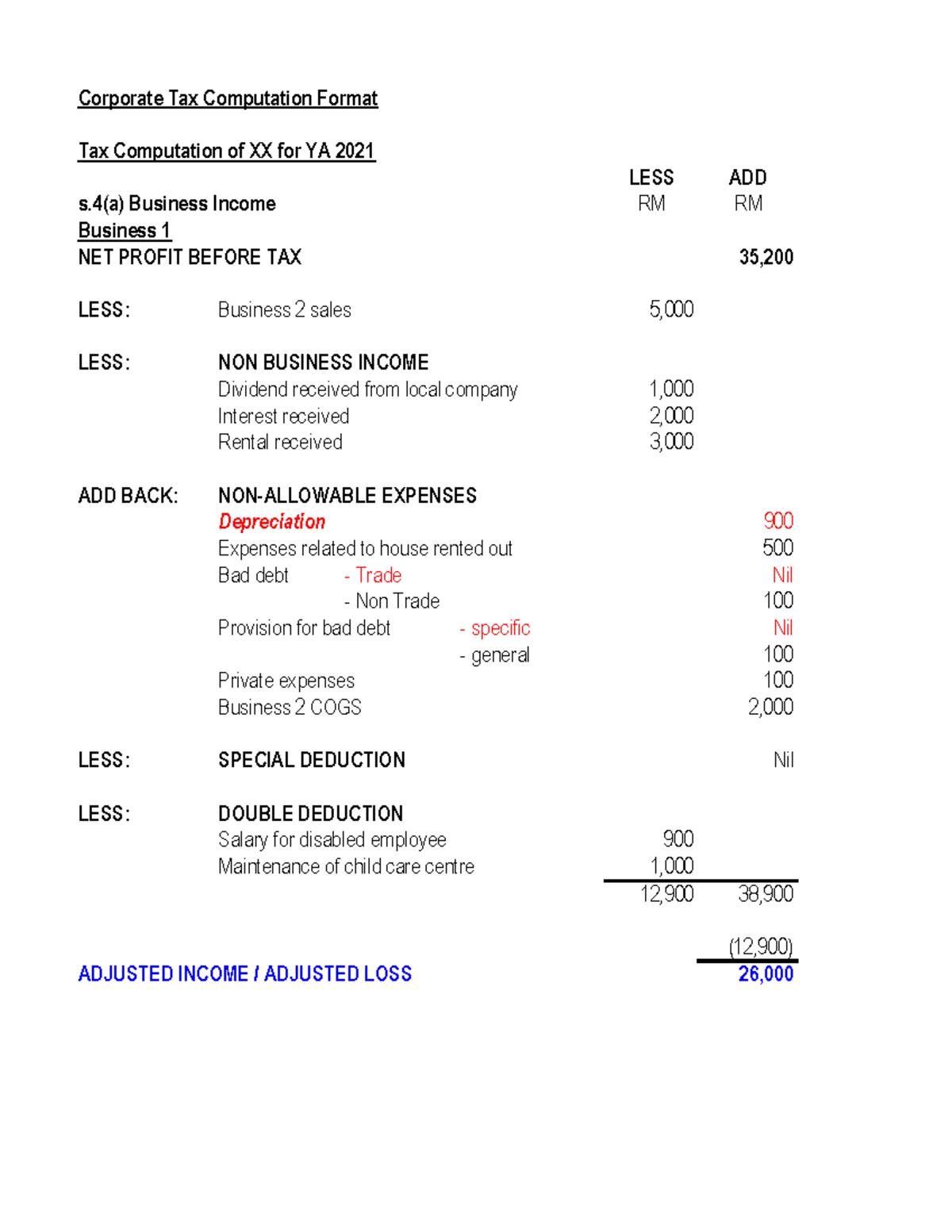 Corporate Tax Computation Format - Studocu