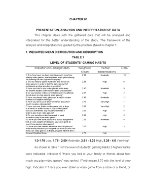Chapter 5 - study - CHAPTER V SUMMARY OF FINDINGS, CONCLUSION/S AND ...