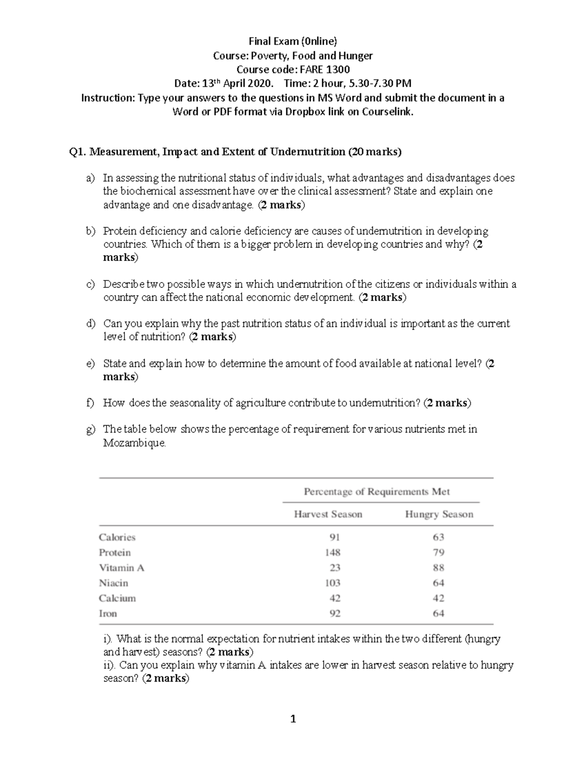 Final exam FARE1300 2020 - Warning: TT: undefined function: 32 Warning: TT: undefined function ...