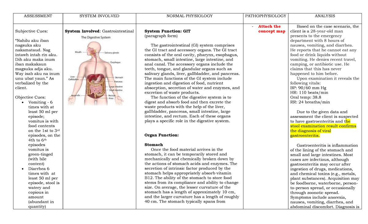 SIC-sample Revised-1 - Random notes - ASSESSMENT SYSTEM INVOLVED NORMAL ...