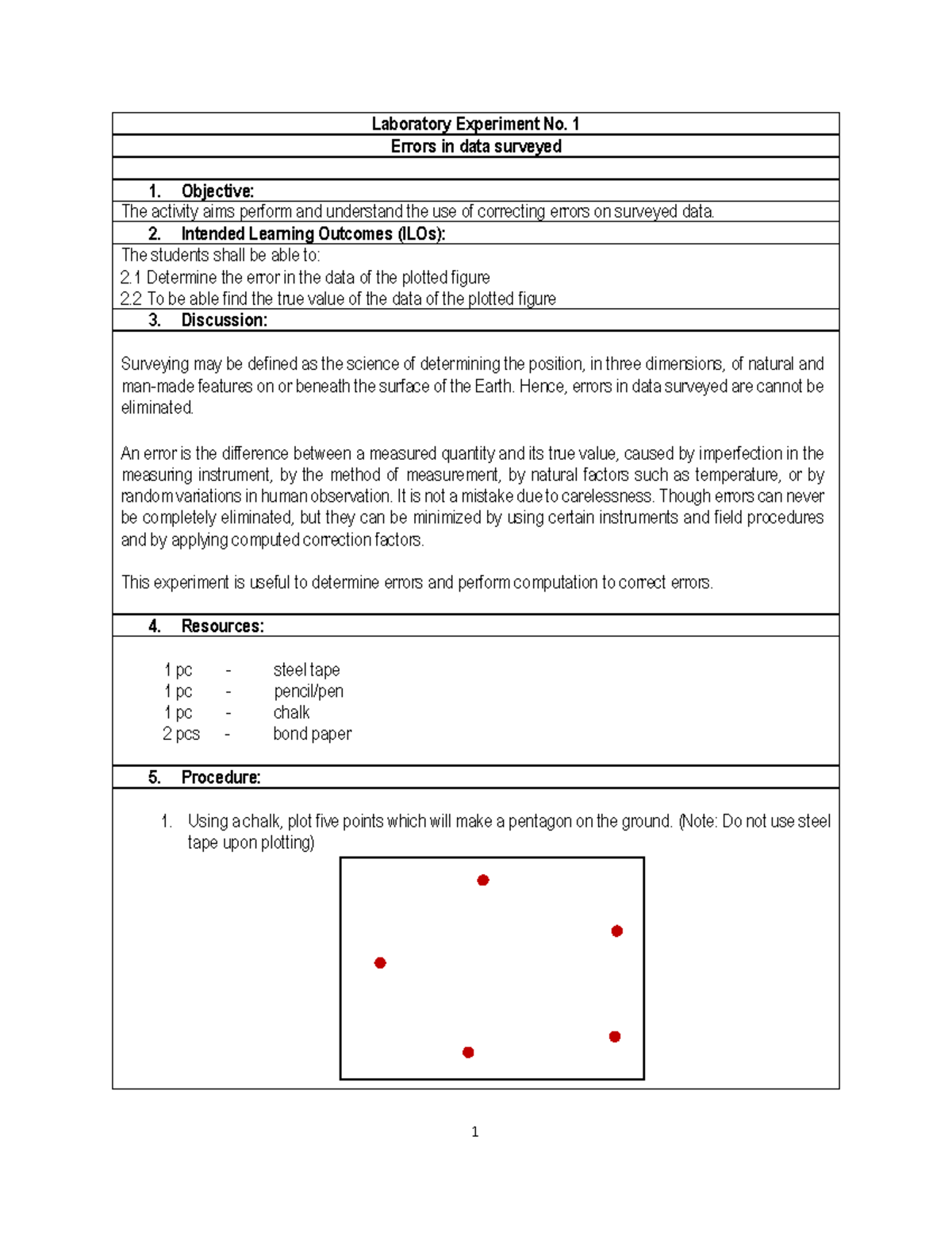 Inbound 4004137906602319734 - Laboratory Experiment No. 1 Errors in data surveyed 1. Objective ...